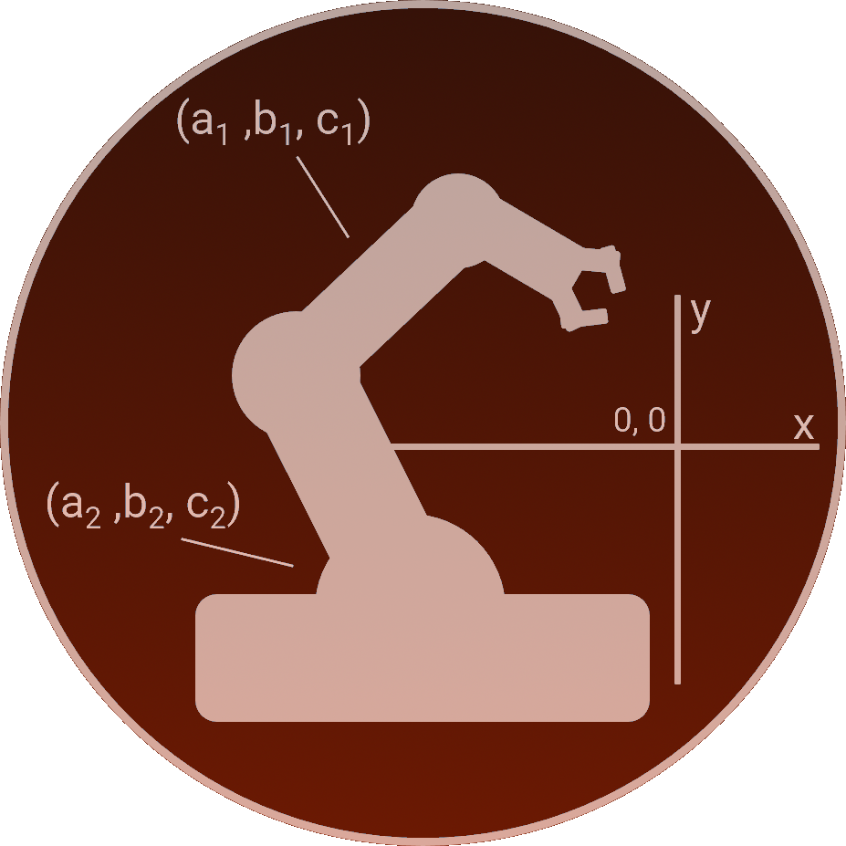 ComFlow Project – The ComFlow Project